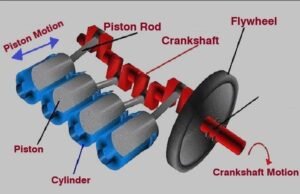 What Are Crankshaft Journals? - Ask My Auto