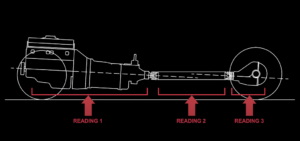 How to Measure Pinion Angle - Ask My Auto