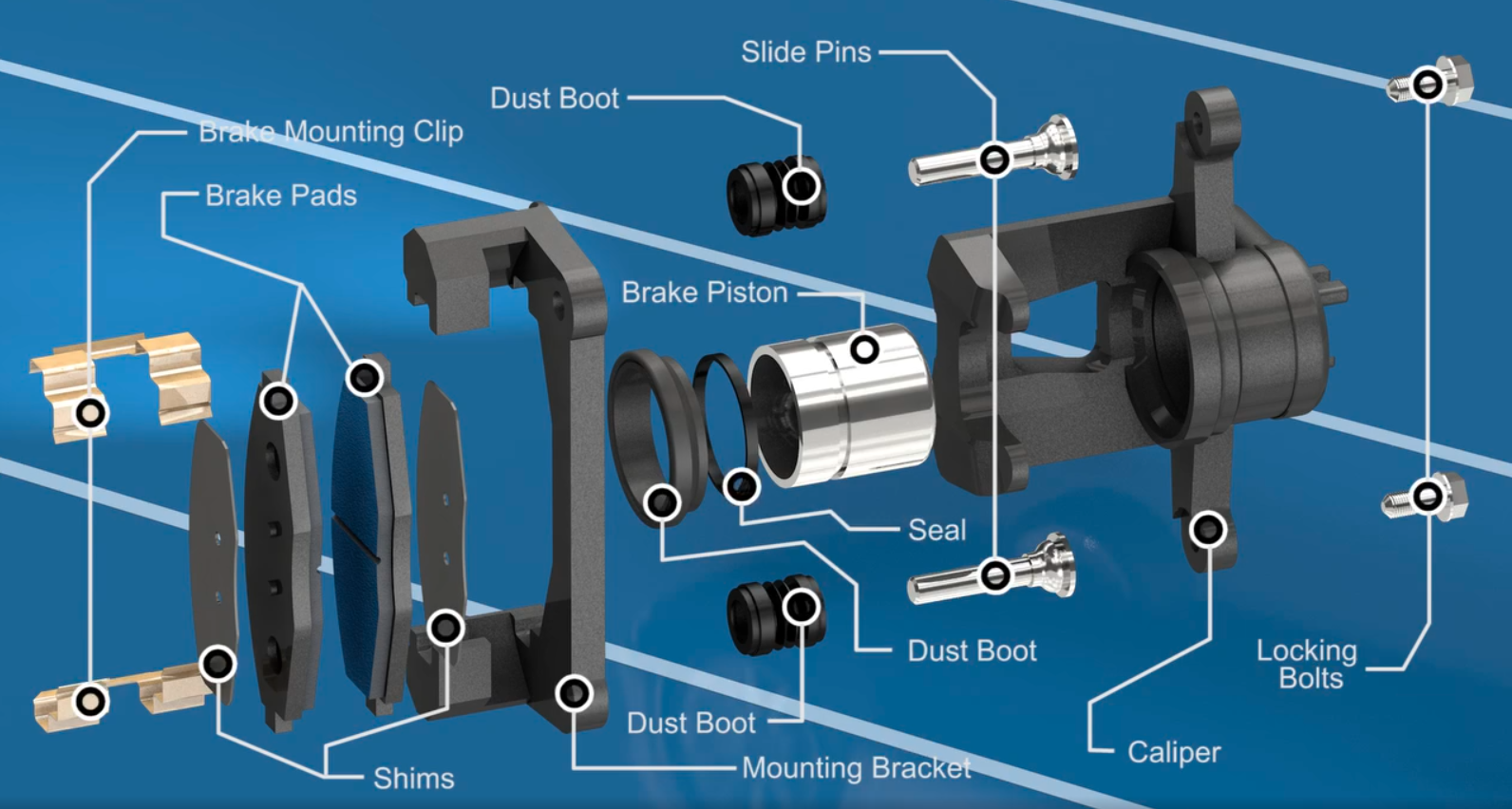 Brake Caliper Assembly: Comprehensive Guide - Ask My Auto
