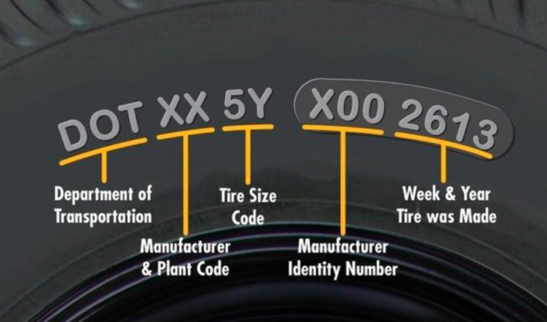 Do Tires Have Serial Numbers? Understanding Tire Identification - AskMyAuto.com