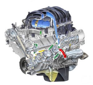 Ford 4.6 Liter Engine Problems: How to Spot and Fix Them Early - Ask My ...